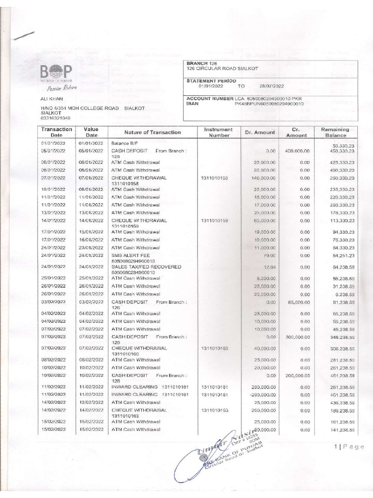 Bop Bank Statement | PDF