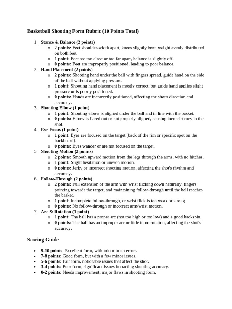 Basketball Shooting Form Rubric | PDF