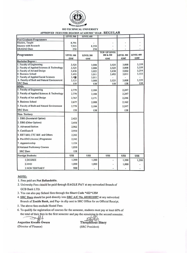 2024-2025 Revised Fees | PDF