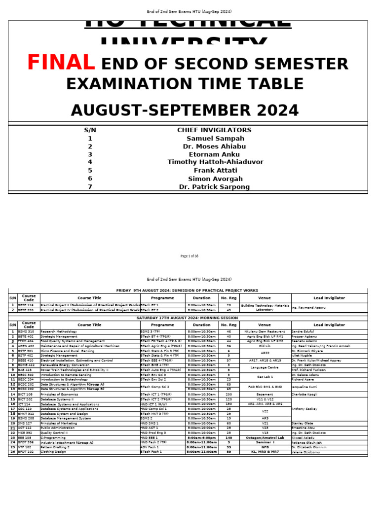 FINAL - End of 2nd Sem Exams Timetable (Aug 2024) - 9thaug2024 | PDF | Engineering | Technology ...