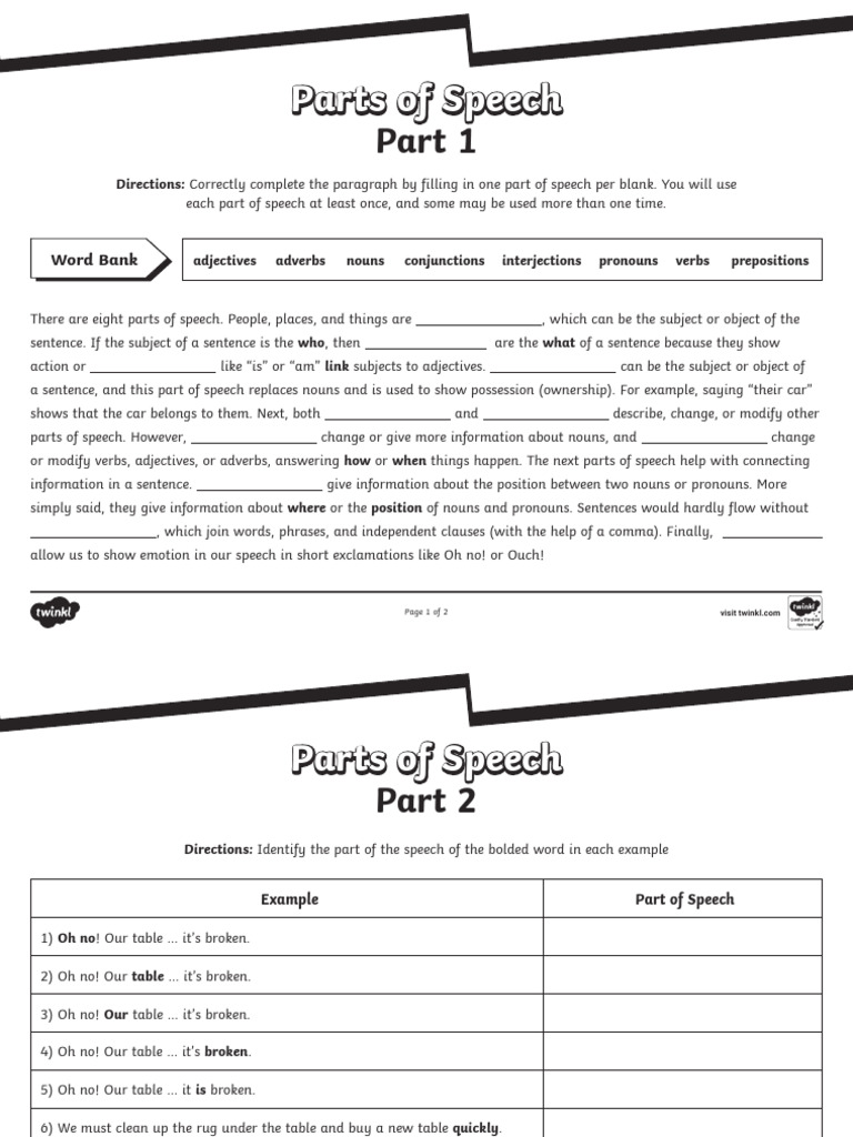 Parts of Speech Assessment | PDF