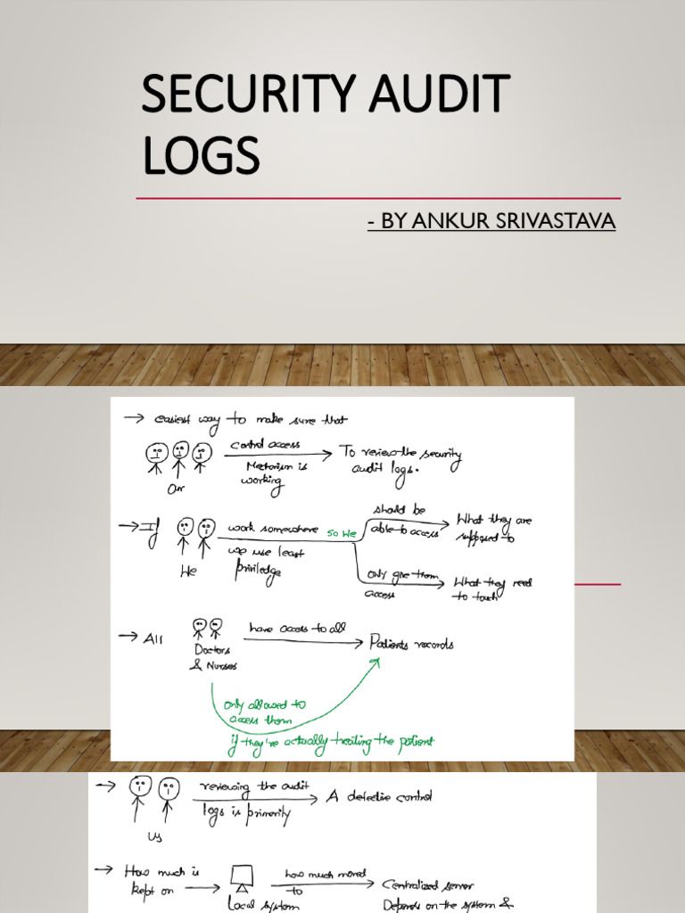 Security Audit Logs | PDF