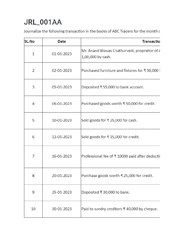 Journal Entries - Exercise Questions | PDF