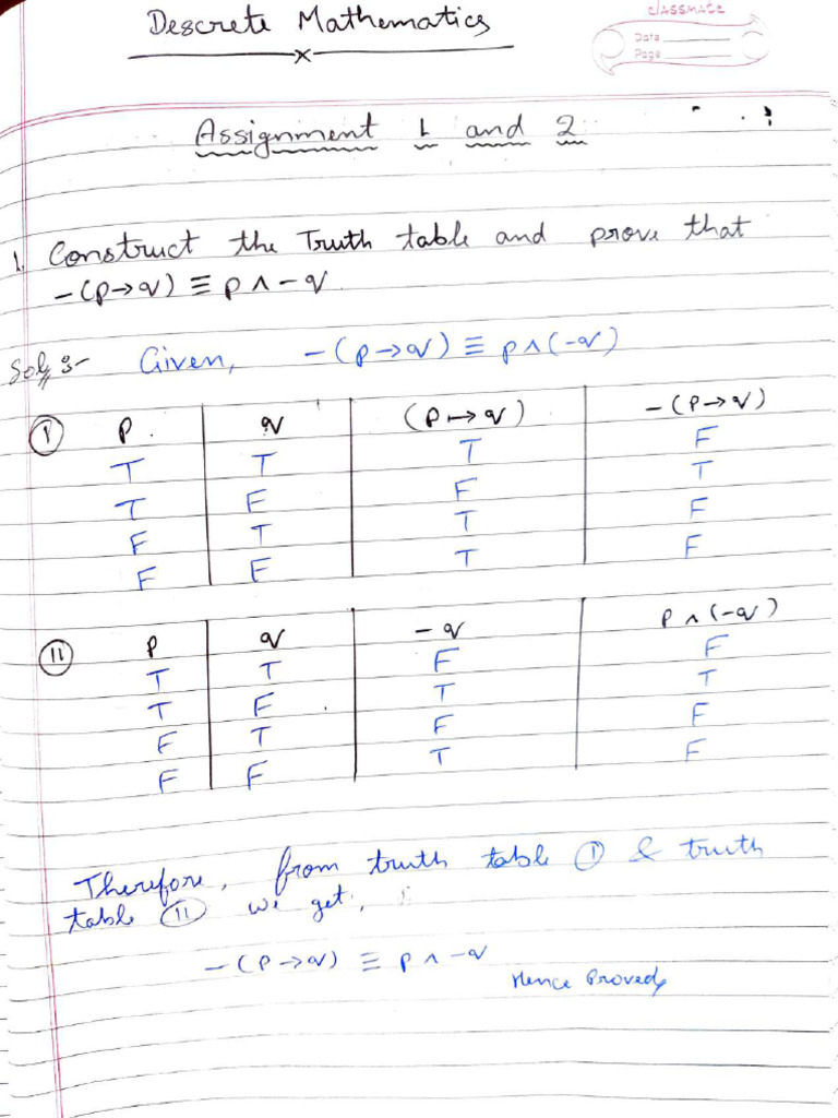 C_mathematics Assignment Unit 1 and 2_compressed | PDF