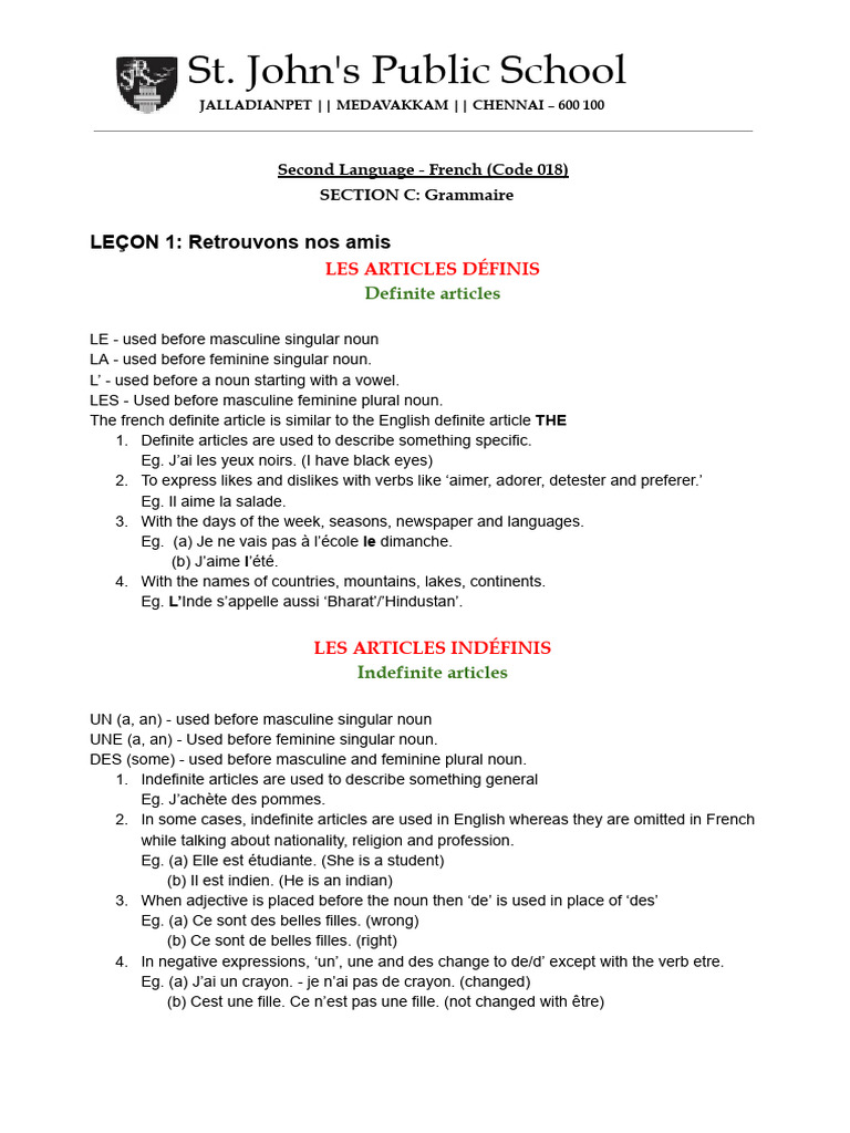 French - Class X - Grammar Notes | PDF