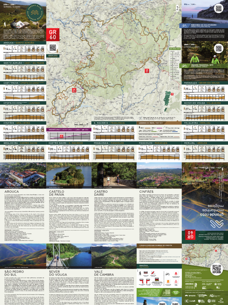 Mapa Grande Rota | PDF