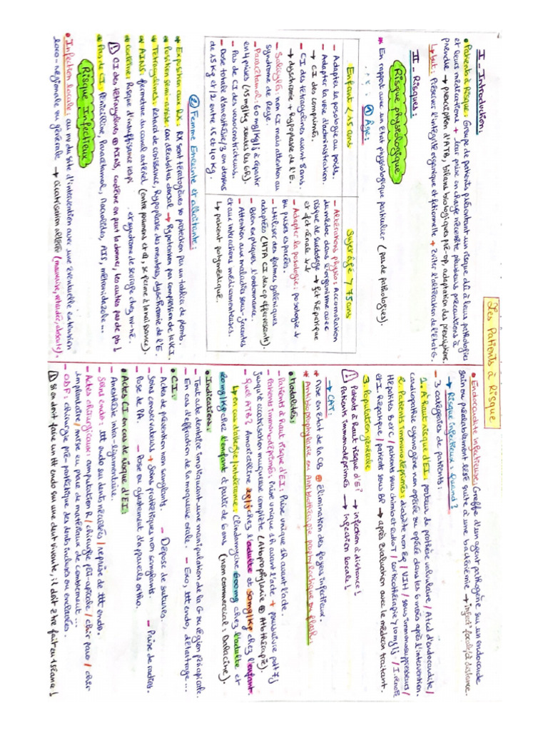 Patients À Risque Haitami | PDF