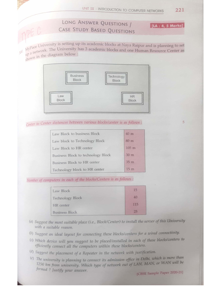 Case Study Based Questions On Computer Networks | PDF