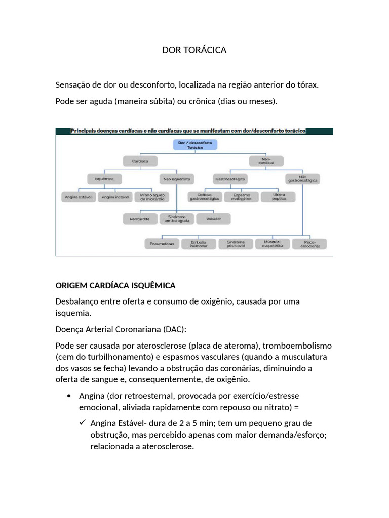Dor Torácica | PDF