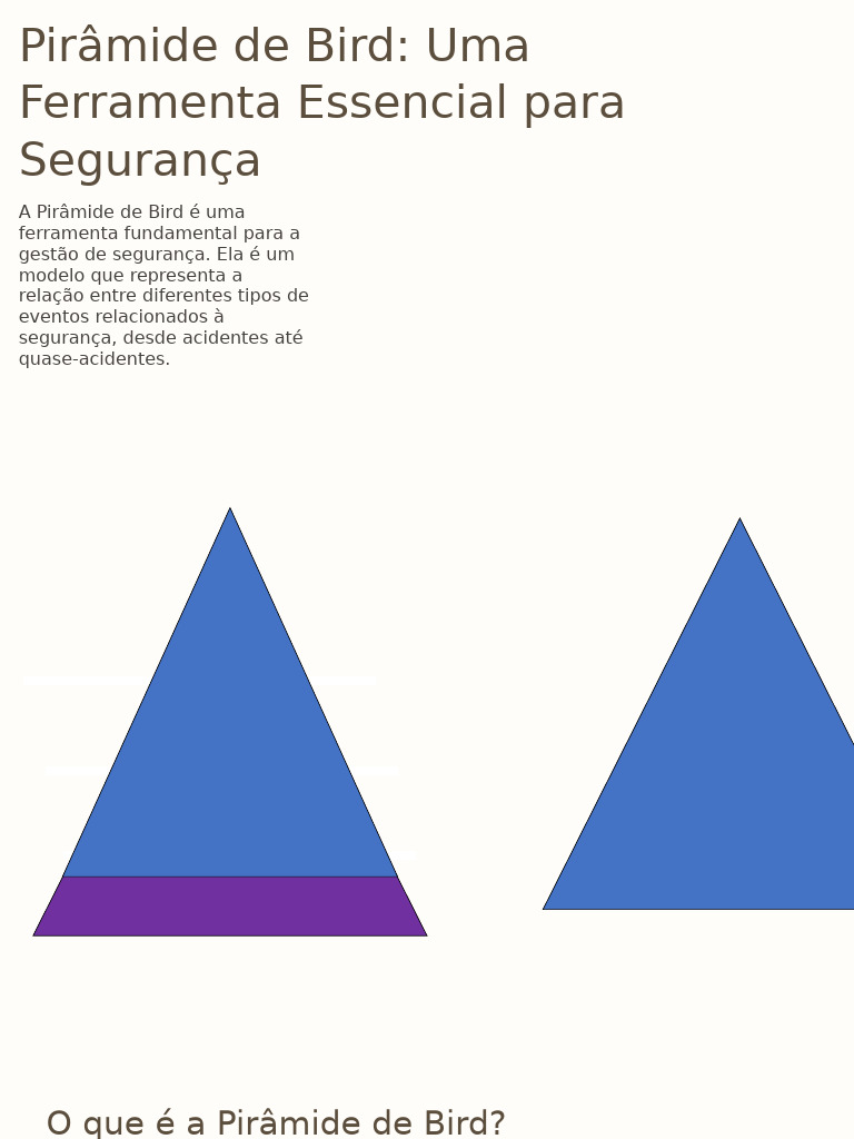 Piramide de Bird Uma Ferramenta Essencial para Seguranca | PDF