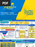 Meesho Questions and Answers | PDF | Databases | Library (Computing)