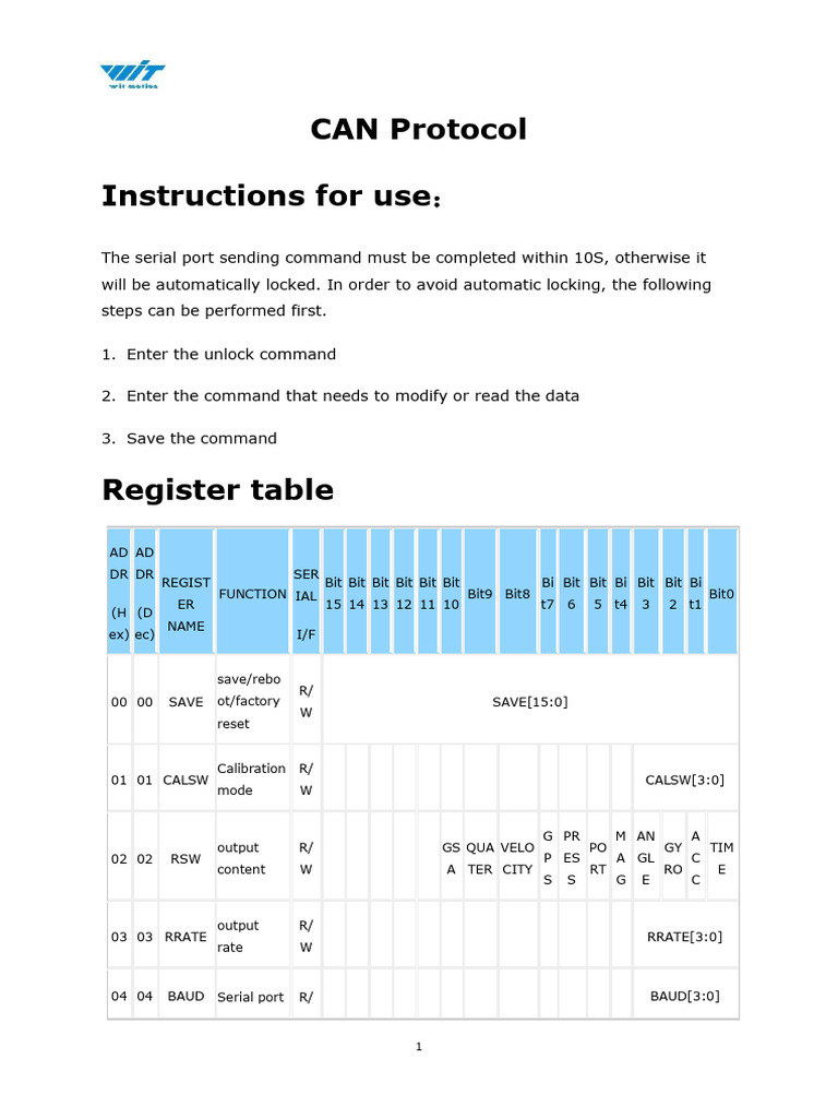 CAN Protocol | PDF