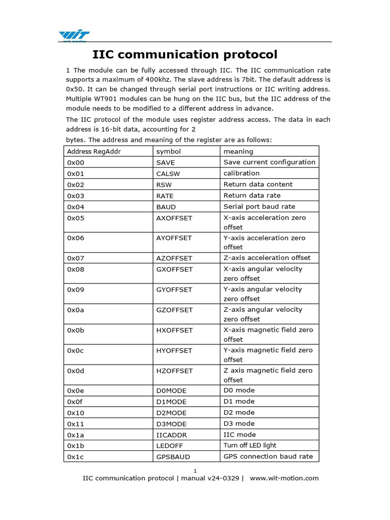 IIC Communication Protocol | PDF