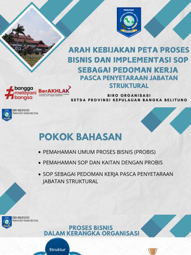 Probis Sop Fix | PDF