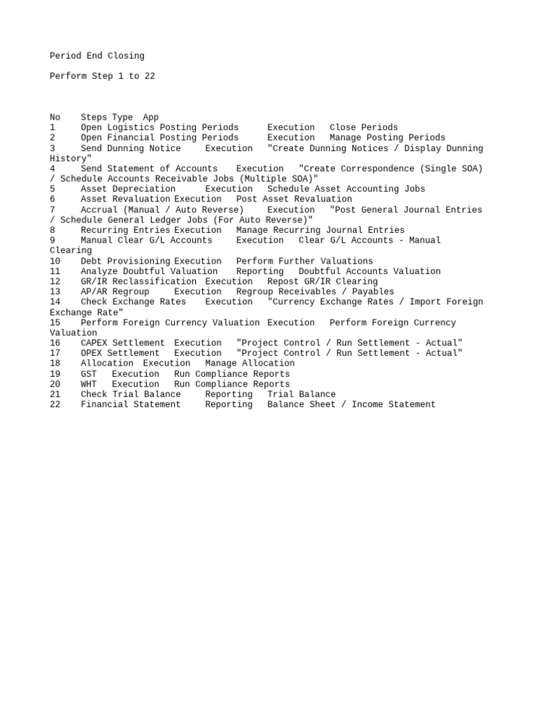 Period End Closing | PDF