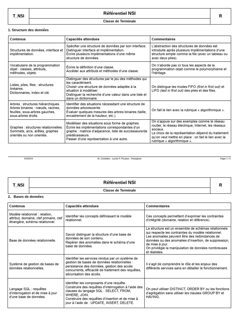 NSI_Ref_Term_resume_paysage | PDF