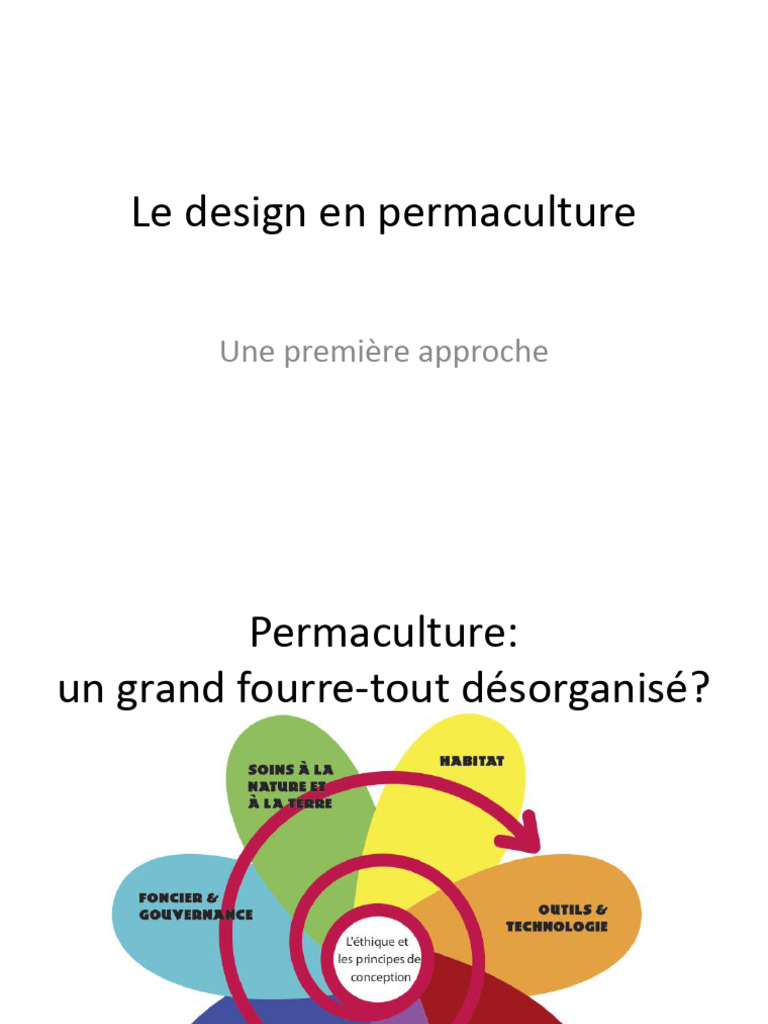 Introduction Au Design@EpubsFR | PDF