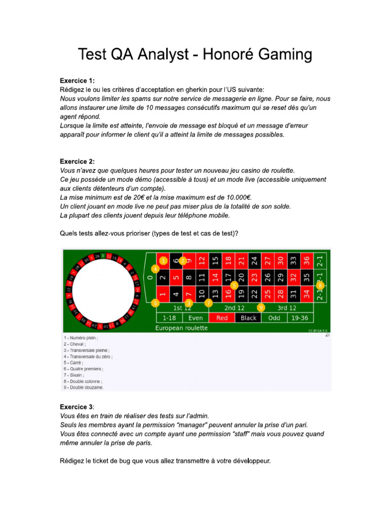 Test QA Analyst - Honoré Gaming-1 | PDF