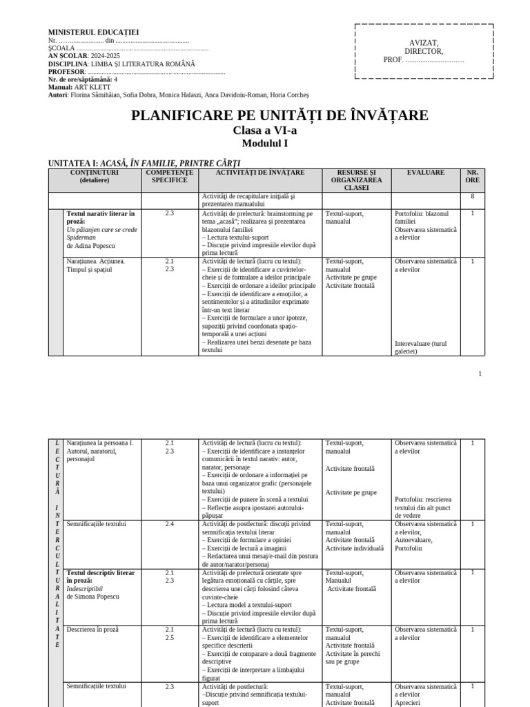 Artklettromana 6 Unitati | PDF