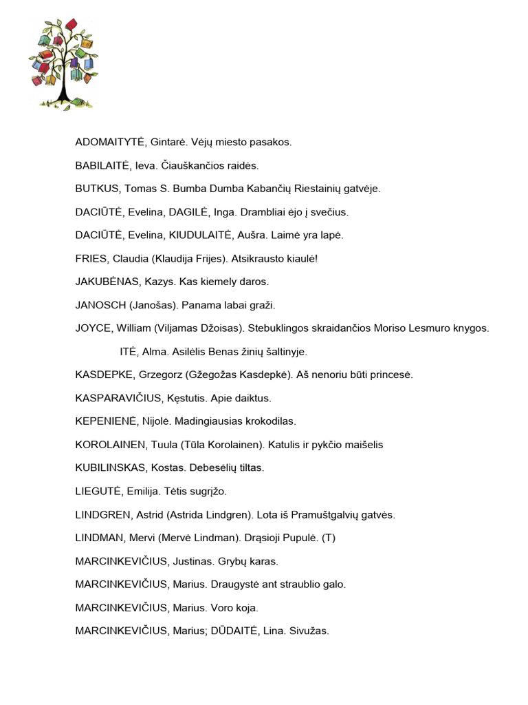 MOKINIAMS-REKOMENDUOJAMOS-KNYGOS-1-KLASEI | PDF