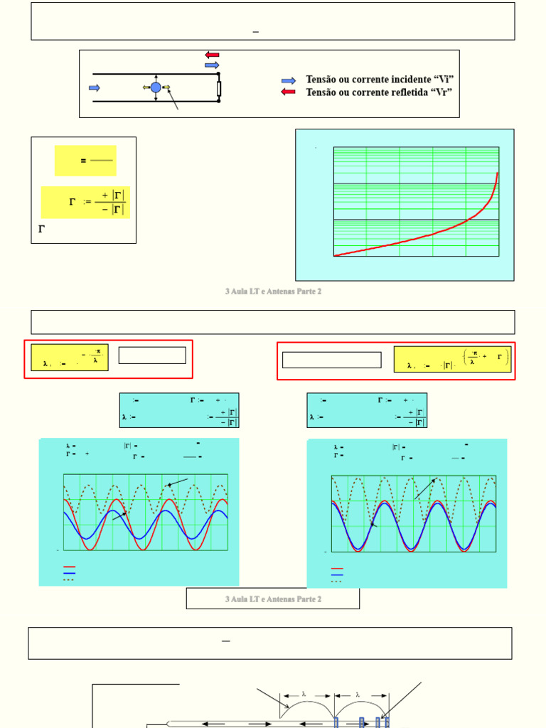 3 Aula - Linhas de Transmissao e Antenas Parte 2 | PDF