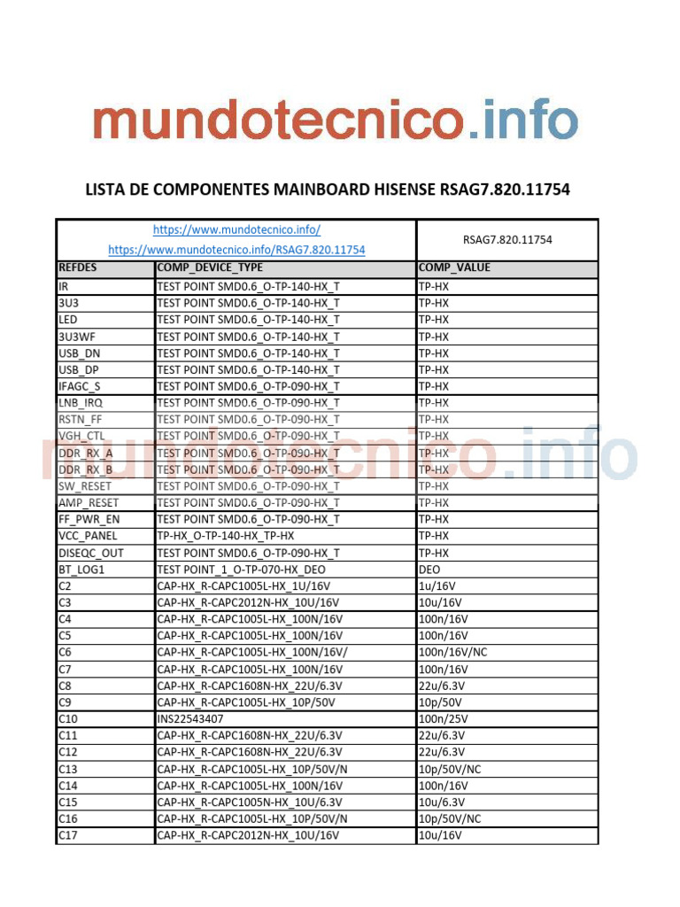 Lista Componentes.11754 | PDF