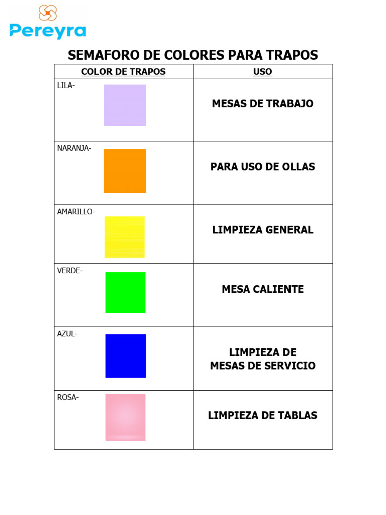 SEMAFORO DE COLORES DE TRAPOS-2 | PDF