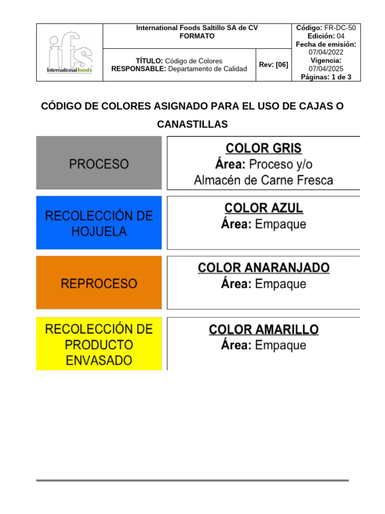 FR-DC-50 CÓDIGO DE COLORES IFS | PDF