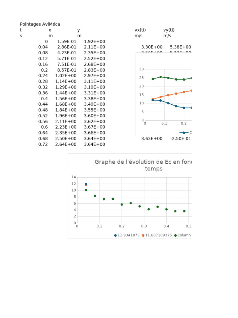 Chute Libre Ballon | PDF