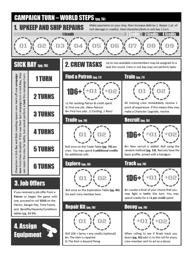 Five Parsecs 3e Campaign Steps v1 | PDF