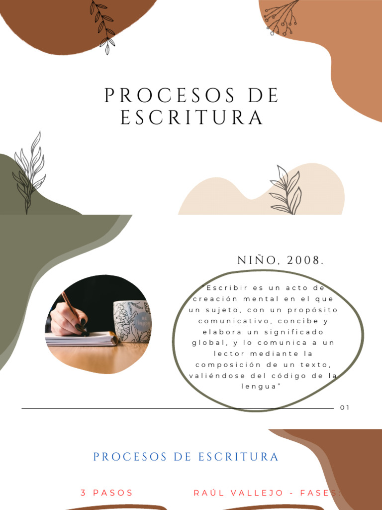 Proceso de Escritura | PDF