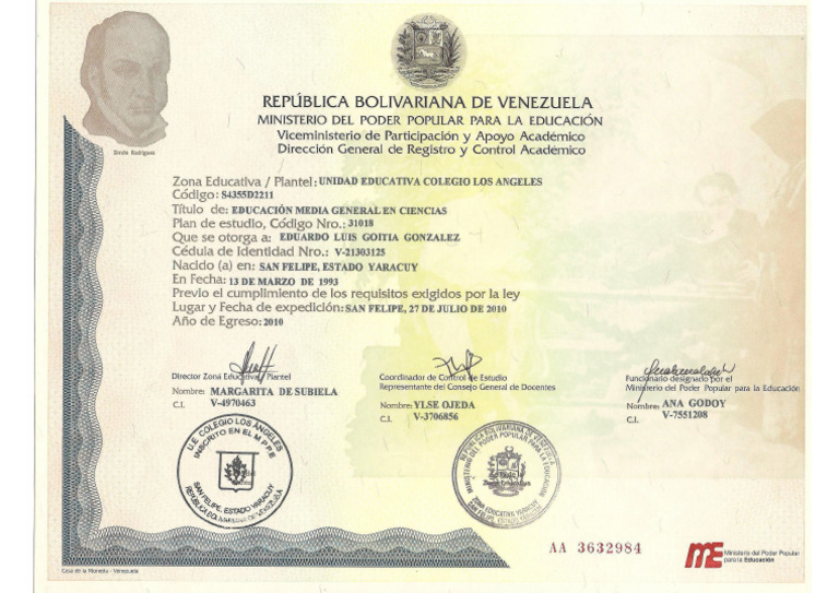 Titulo | PDF