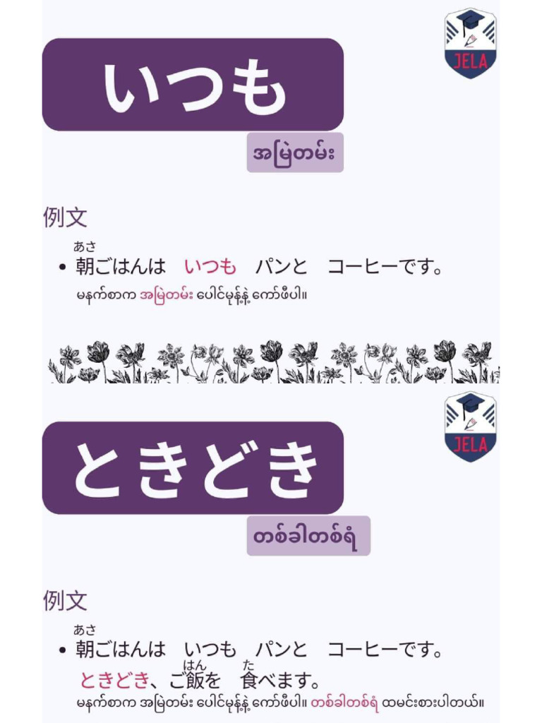 N5 Adverb With Example (JELA by Hnin Pwint) | PDF