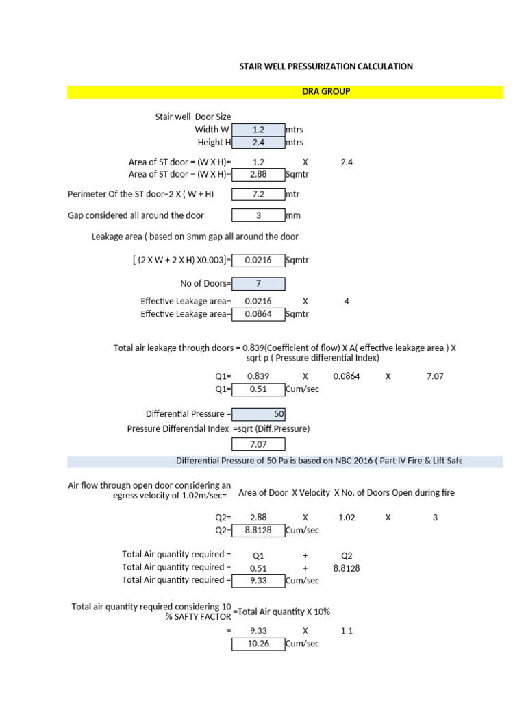 Liftwell-Stairwell & Lift Lobby Pressurization | PDF
