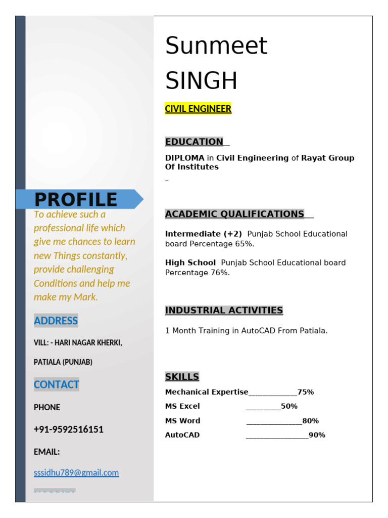 Sunmeet Singh: Profile | PDF