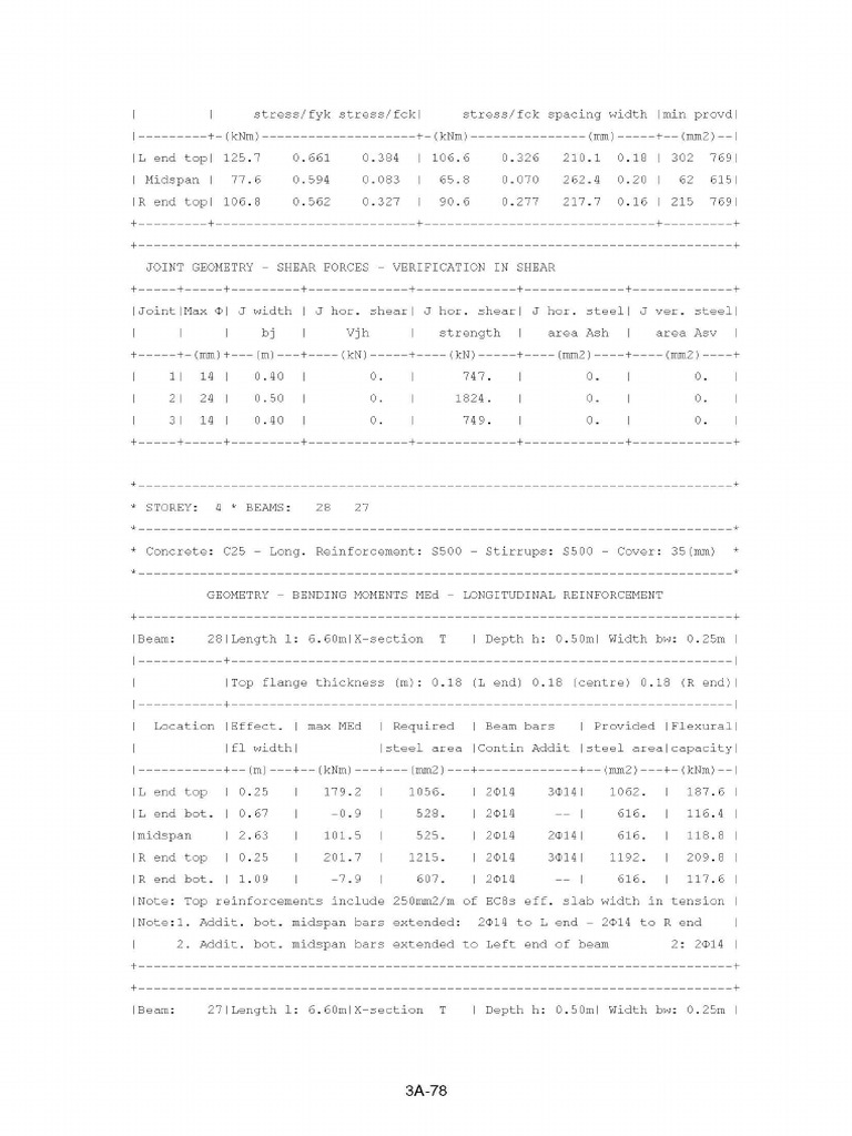 Eurocode 8 Seismic Design of Buildings W Page 370 | PDF