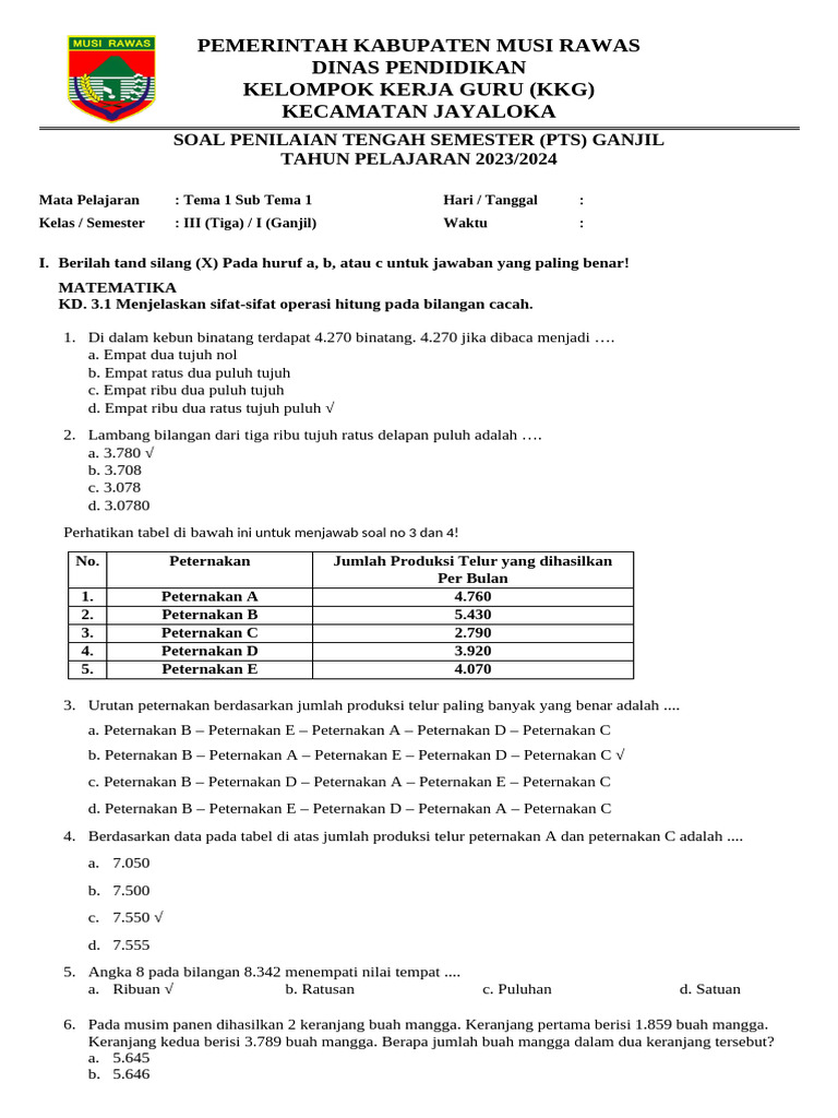 SOAL PTS TEMA 1 SUB TEMA 1 SEMESTER 1 TP 2023-2024 | PDF