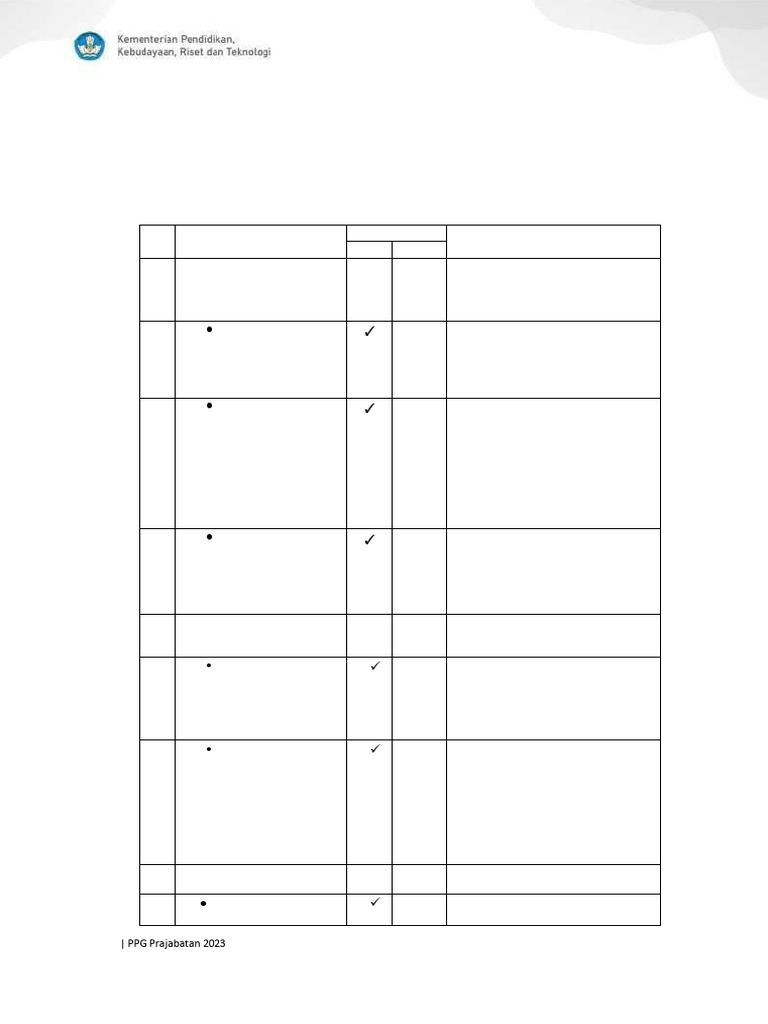 PPDP Lembar Pengamatan Engki Simatupang | PDF