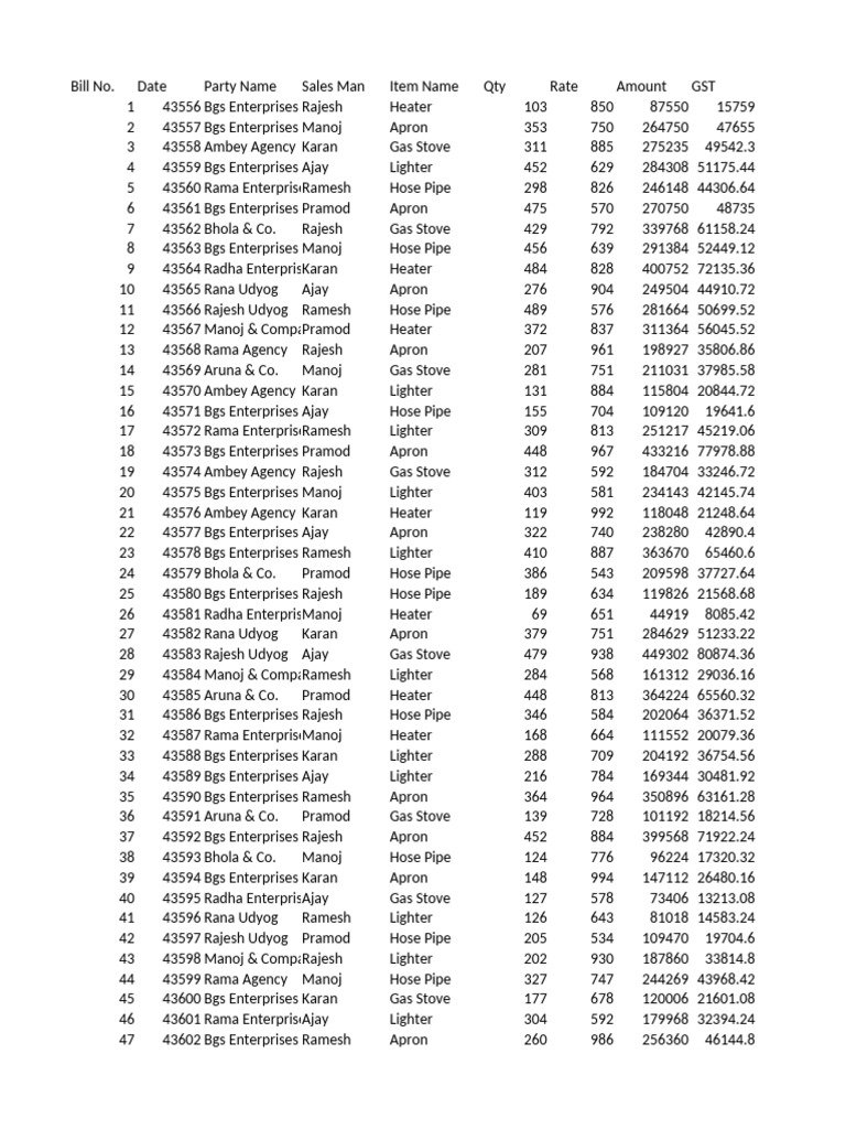 Workshop Pivot Table | PDF