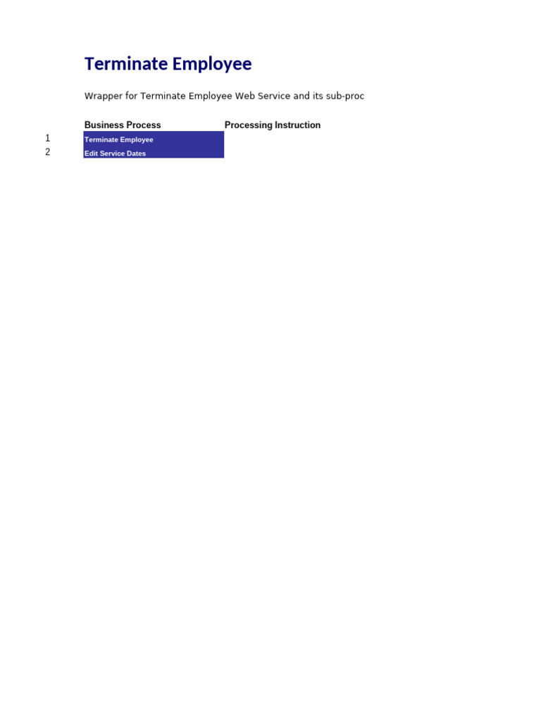 Terminate Employee | PDF