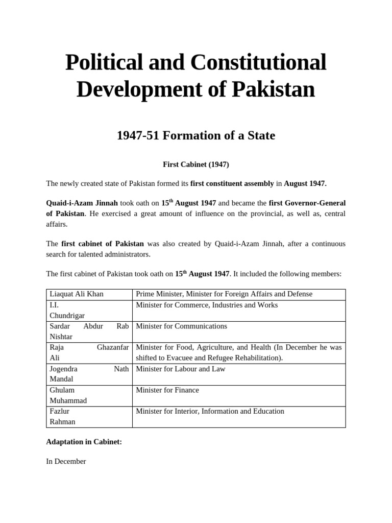 Pakistan Post Partition | PDF