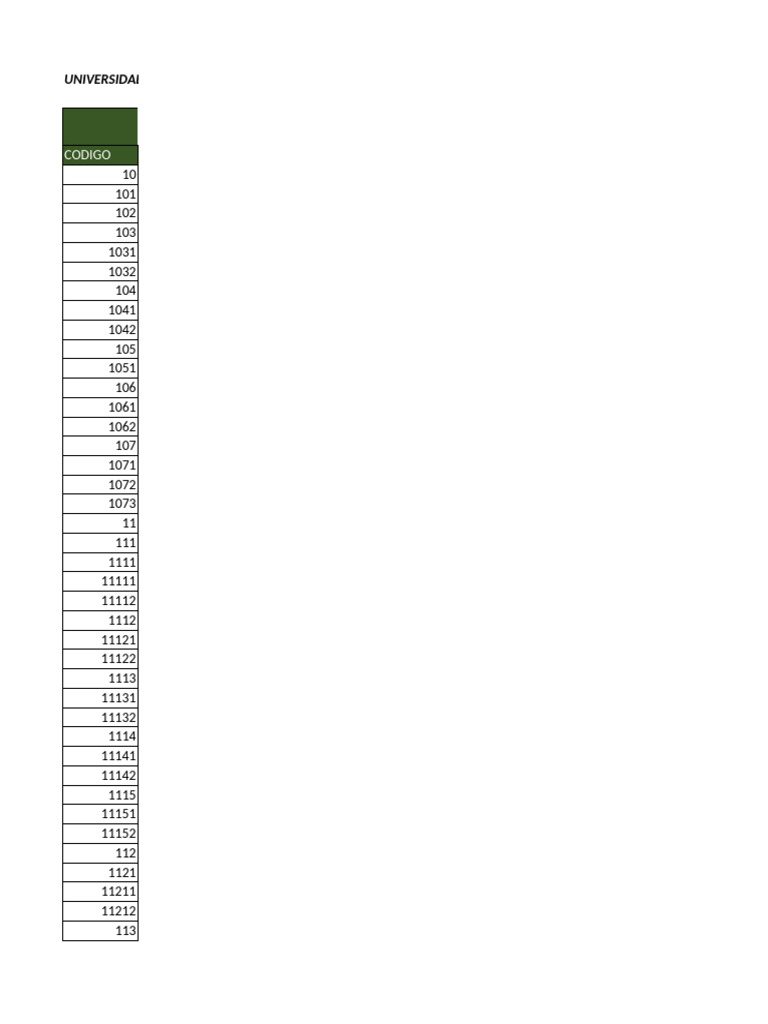 Parcial Chincha Sacandy FG | PDF