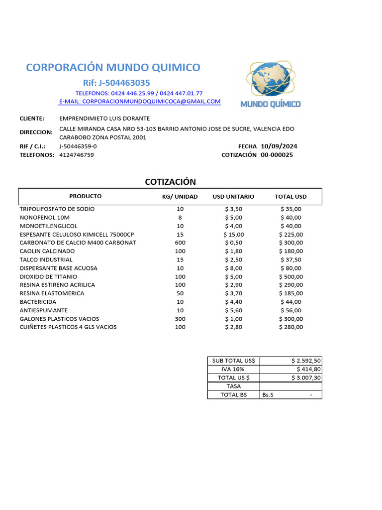 Cotizacion Emprendimieto Luis Dorante | PDF
