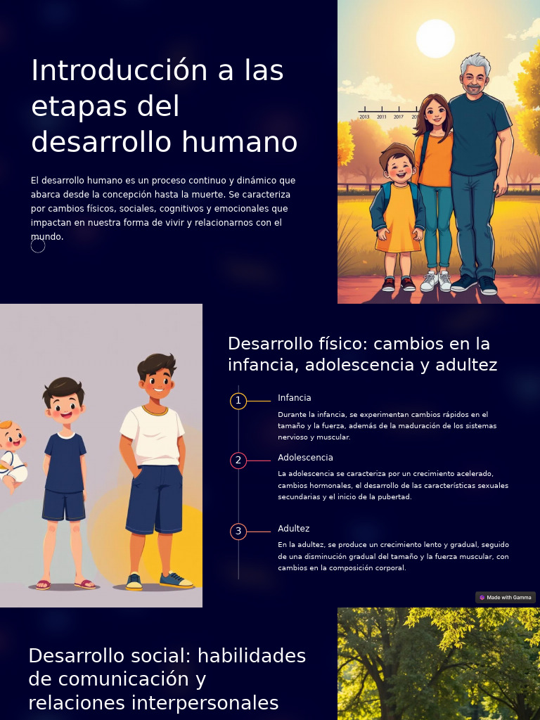 Introduccion A Las Etapas Del Desarrollo Humano | PDF