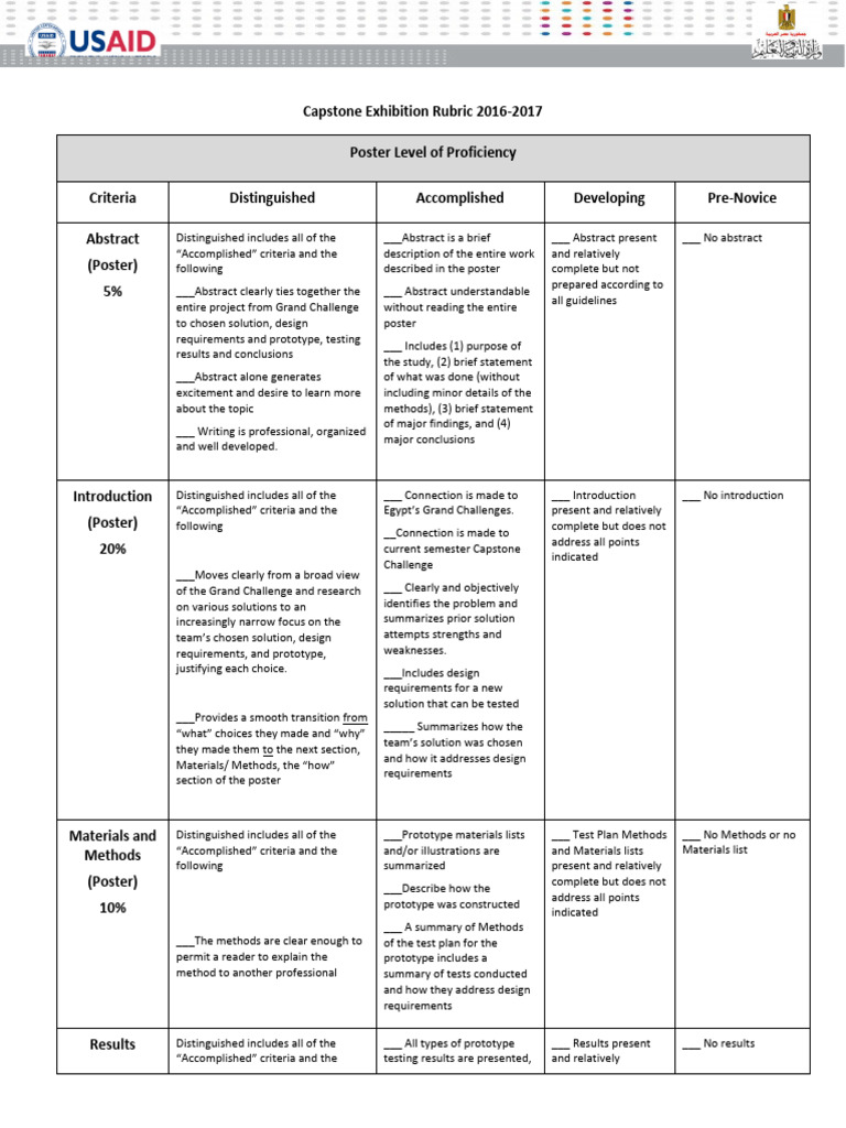 Poster Level of Proficiency 16-17 | PDF