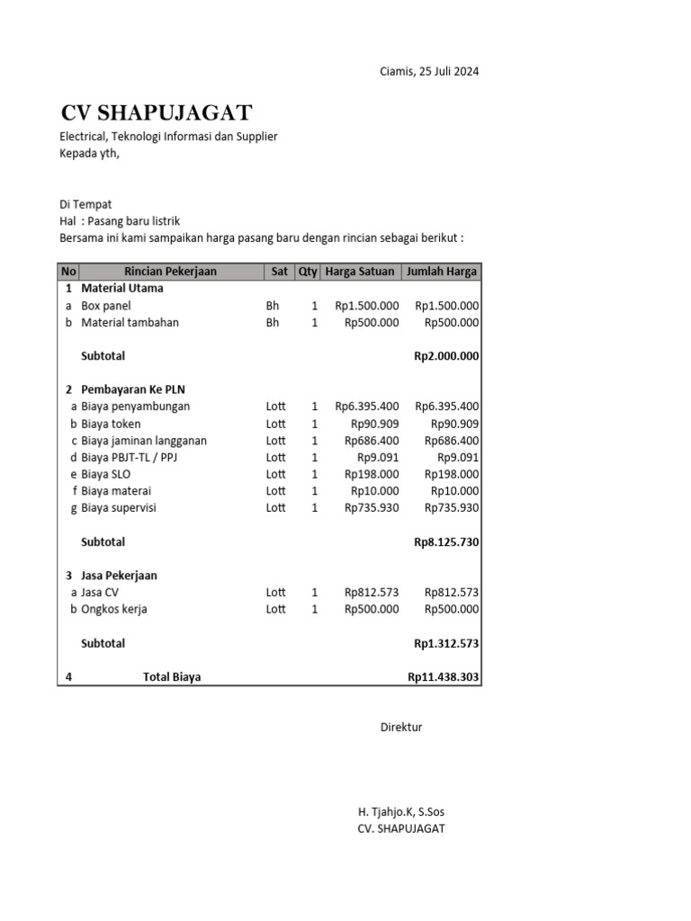 RAB Daya 6600-1 | PDF