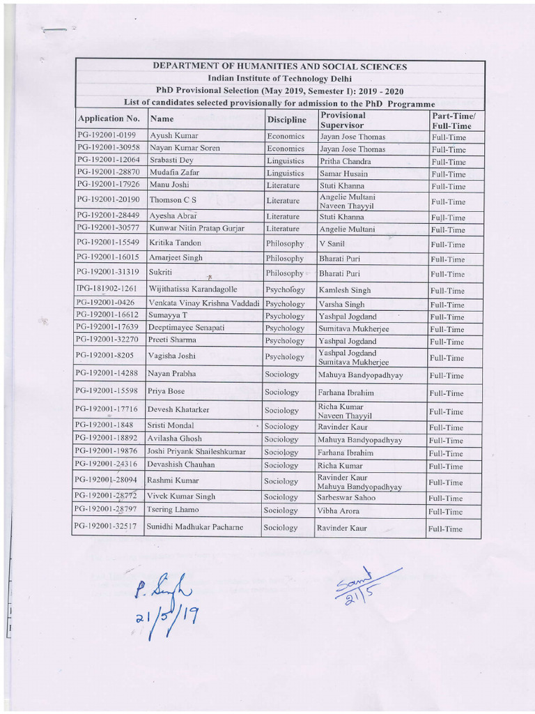 HSS IITD Provisional PHD Selection List - 0 | PDF | Liberal Arts Education