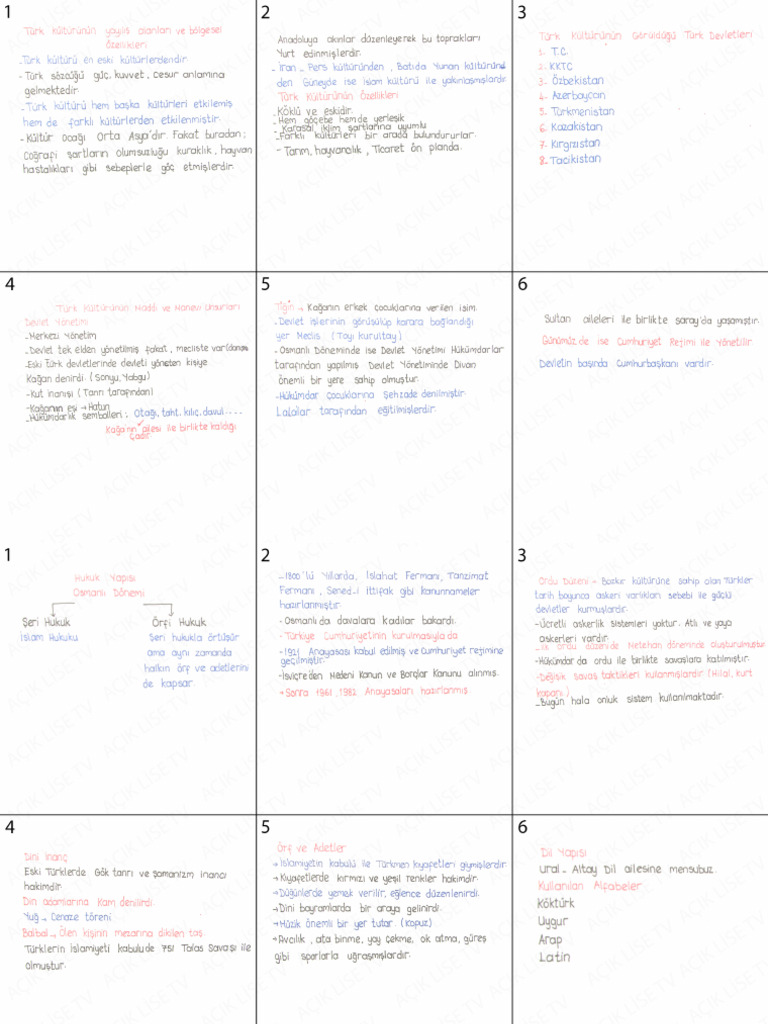 4cografya 6 Kuresel Ortam Bolgeler Ve Ulkeler Kuresel Iletisim 4 | PDF