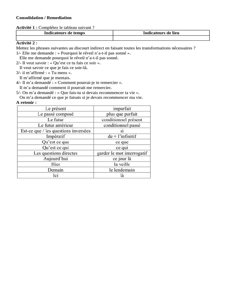 Consolidation / Remediation Activité 1: Indicateurs de Temps Indicateurs de Lieu Activité 2 | PDF