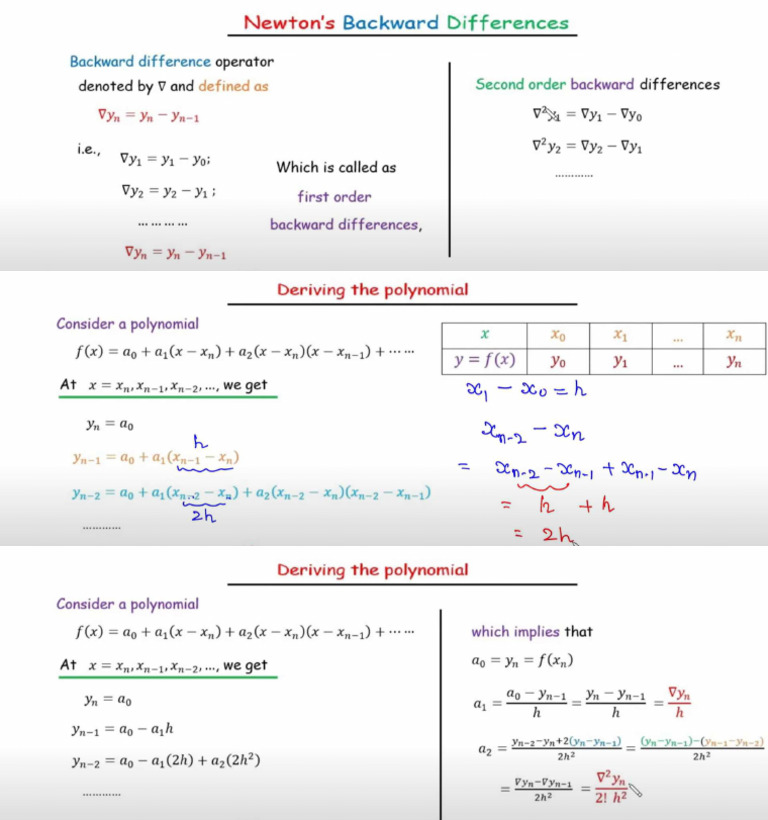Newton Backward | PDF